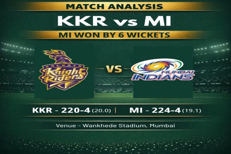 MI vs KKR IPL 2026 Analysis – Ultimate 221-Run Chase